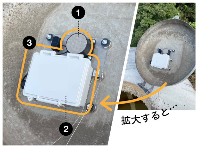 畜産DXへの第一歩！ 飼料タンクの遠隔監視システム「Milfee」で手間とコストを削減 | AGRI JOURNAL